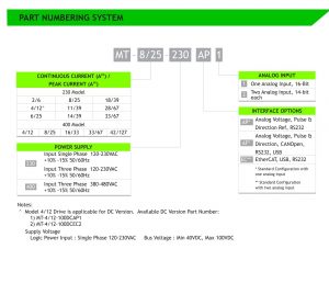 PBA MaxTune Intelligent Servo Drivers - PBA Systems - Experts in Ultra ...