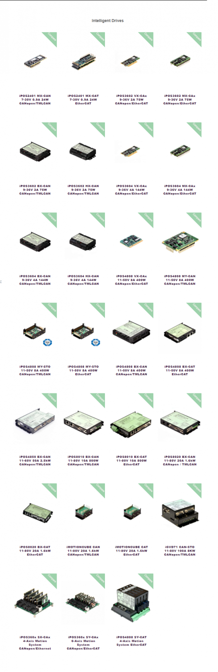 TechnoSoft - Intelligent Drives - PBA Systems - Experts in Ultra ...