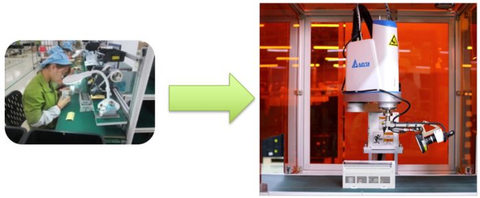 Delta SCARA Robots - PBA Systems - Experts in Ultra-precision Motion ...