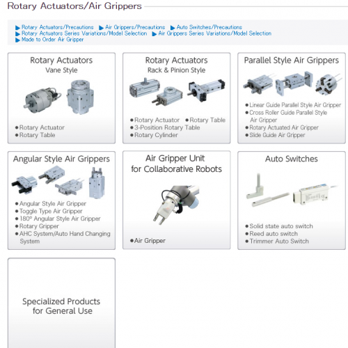 SMC Rotary Actuators/Air Grippers - PBA Systems - Experts in Ultra ...