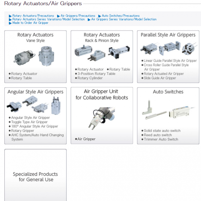 SMC Rotary Actuators/Air Grippers - PBA Systems - Experts in Ultra ...
