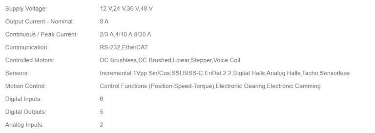 Technosoft - iPOS4808 BX-CAT 11-50V 8A 400W EtherCAT - PBA Systems - Experts in Ultra-precision ...