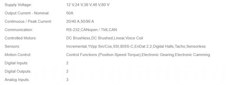 iPOS4850 BX-CAN 11-60V 50A 2.5kW CANopen/TMLCAN - PBA Systems - Experts ...