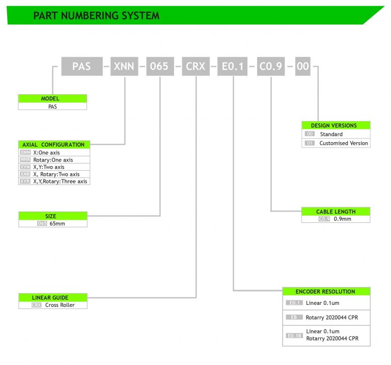 PAS Series PAS-X Alignment Module - PBA Systems - Experts in Ultra ...