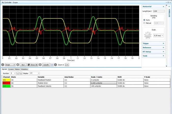 Systems-Level Capabilities - PBA Systems - Experts in Ultra-precision ...