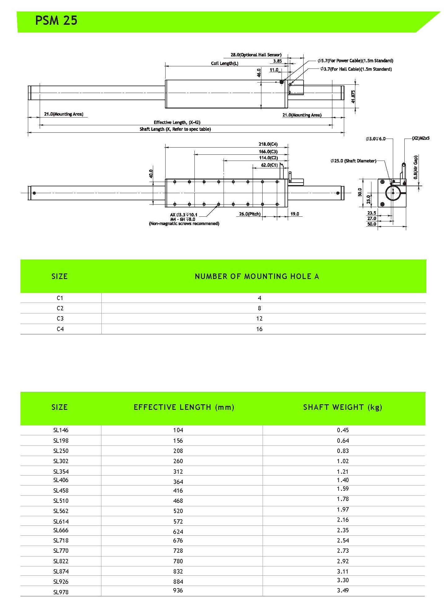 Linear Shaft Motor - PSM Linear SHAFT Motor - PBA Systems - The Future ...