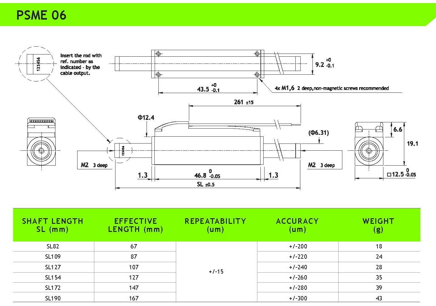 Linear Shaft Motor - PSME Linear SHAFT Motor - PBA Systems - The Future ...