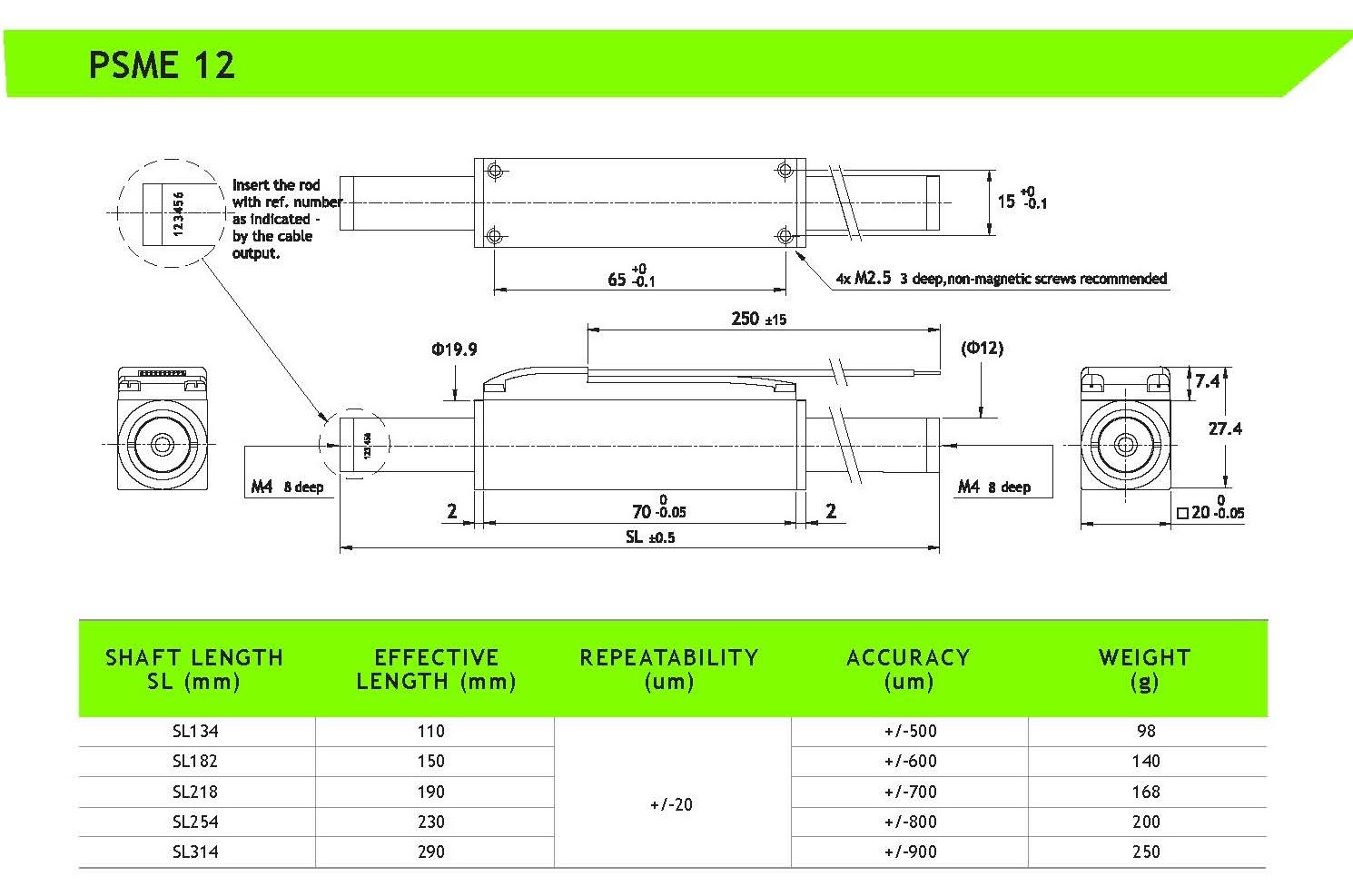 Linear Shaft Motor - PSME Linear SHAFT Motor - PBA Systems - The Future ...